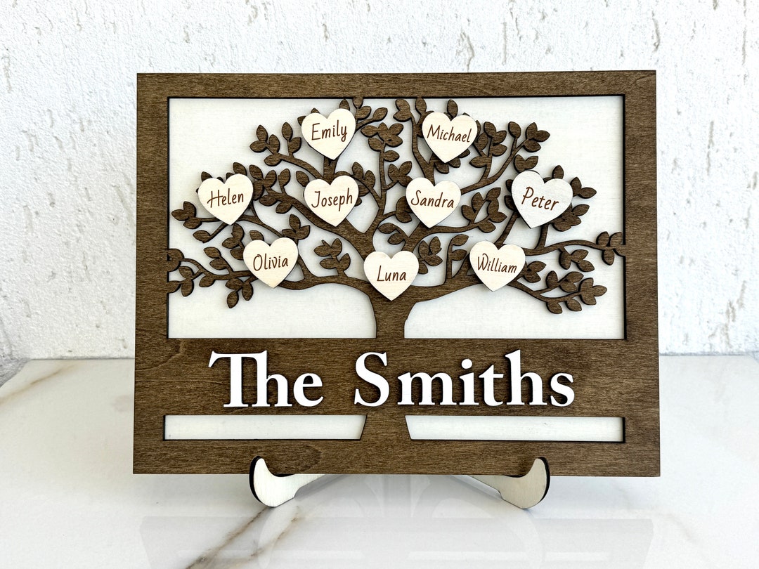 Personalized Family Tree Wooden Sign, Our Family Sign, Family Wall ...