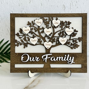 Personalized Family Tree Wooden Sign, Our Family Sign, Family Wall ...