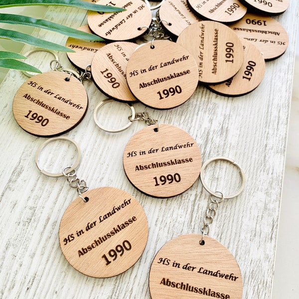 50 Year Class Reunion - Etsy