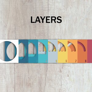 3D Sunset Shadow Box SVG, 3D Landscape Layered, 3d Summer Svg, 3d Sea ...