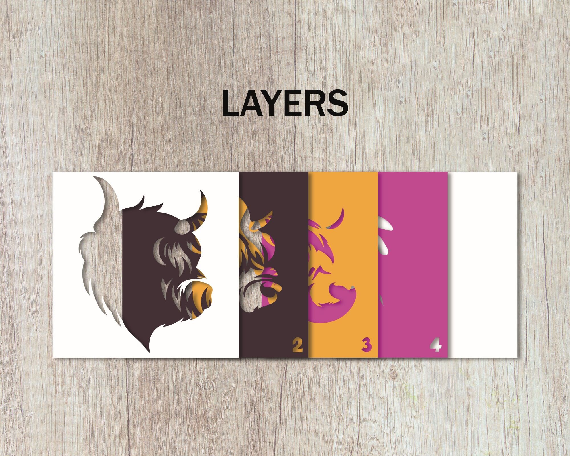 Layered Highland Cow, Shadow Box Templates - 3d Farm Life Svg, Layered ...