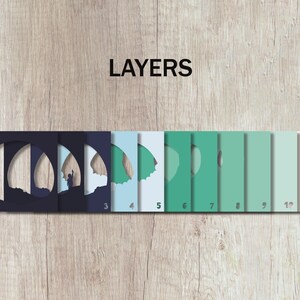 3d Cloudy Sunset Landscape, Shadow Box Svg, Files for Cricut, for ...