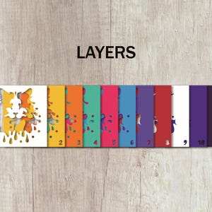 3d Cat, Shadow Box Templates / SVG for Cardstock / 3D Cat Shadow Box ...