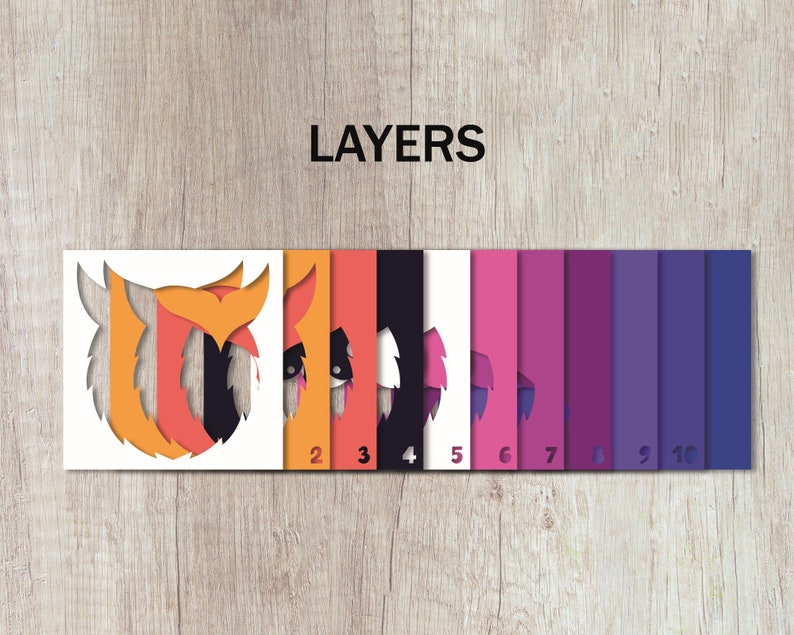 Layered Owl SVG, Shadow Box Template, Layered Bird 3D SVG Shadowbox ...