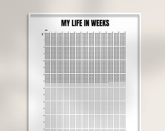 Weeks Life Poster - Etsy