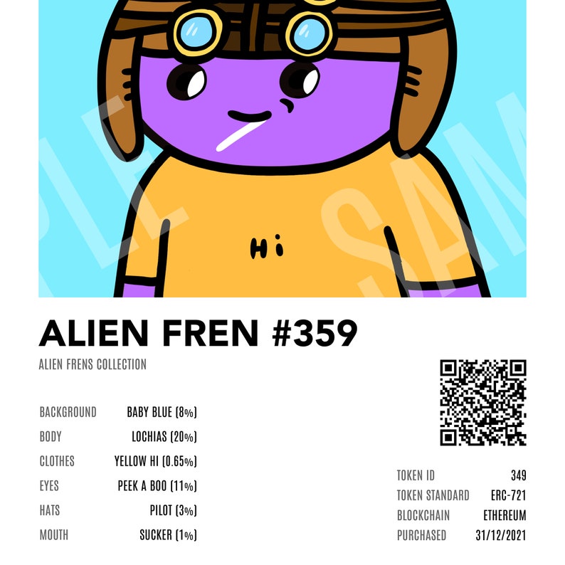 Your Custom NFT Printable Poster Wall Art Digital NFT - Etsy Ireland