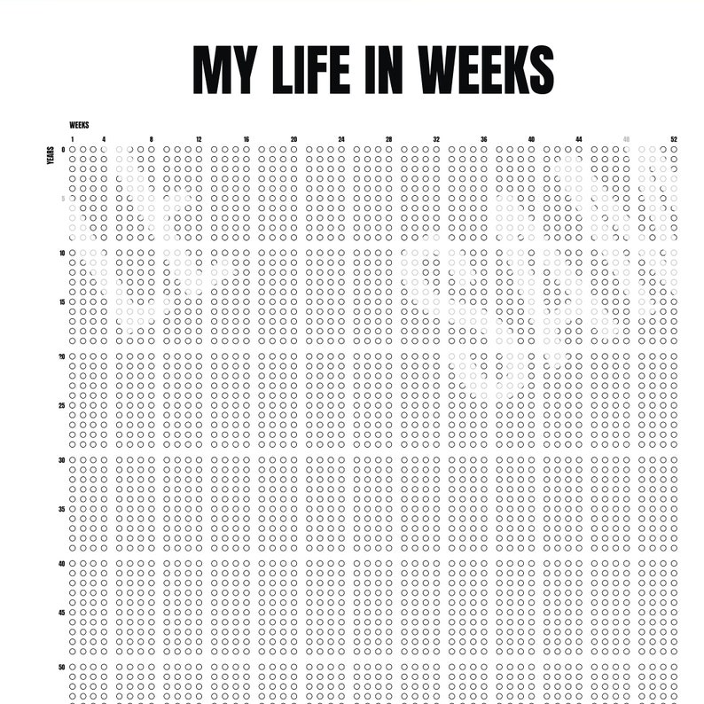 My Life in Weeks Printable Poster Wall Art My Life in Weeks Poster Wall ...