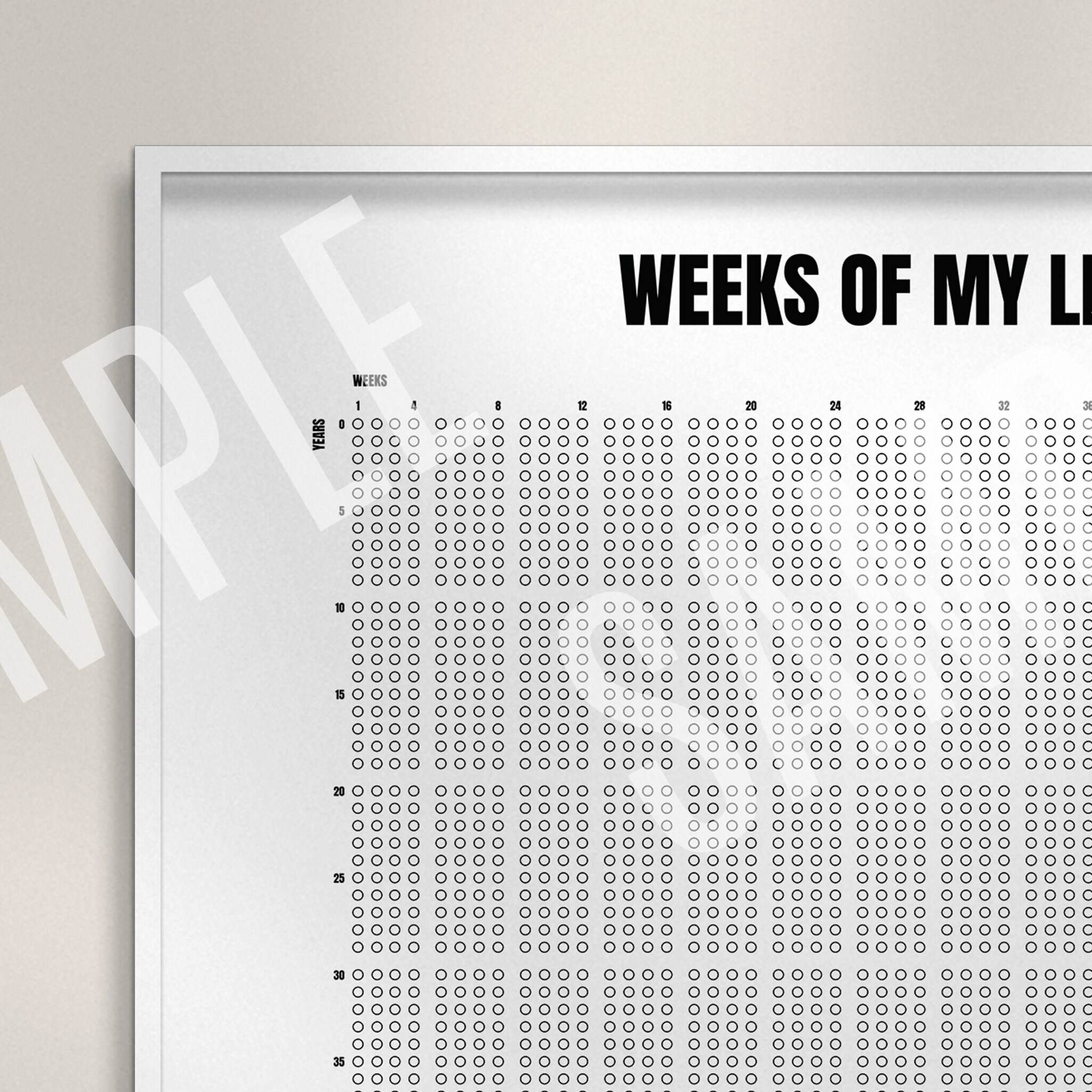 5000 Weeks Life Tracker Poster: Minimalist Wall Art (digital Download ...