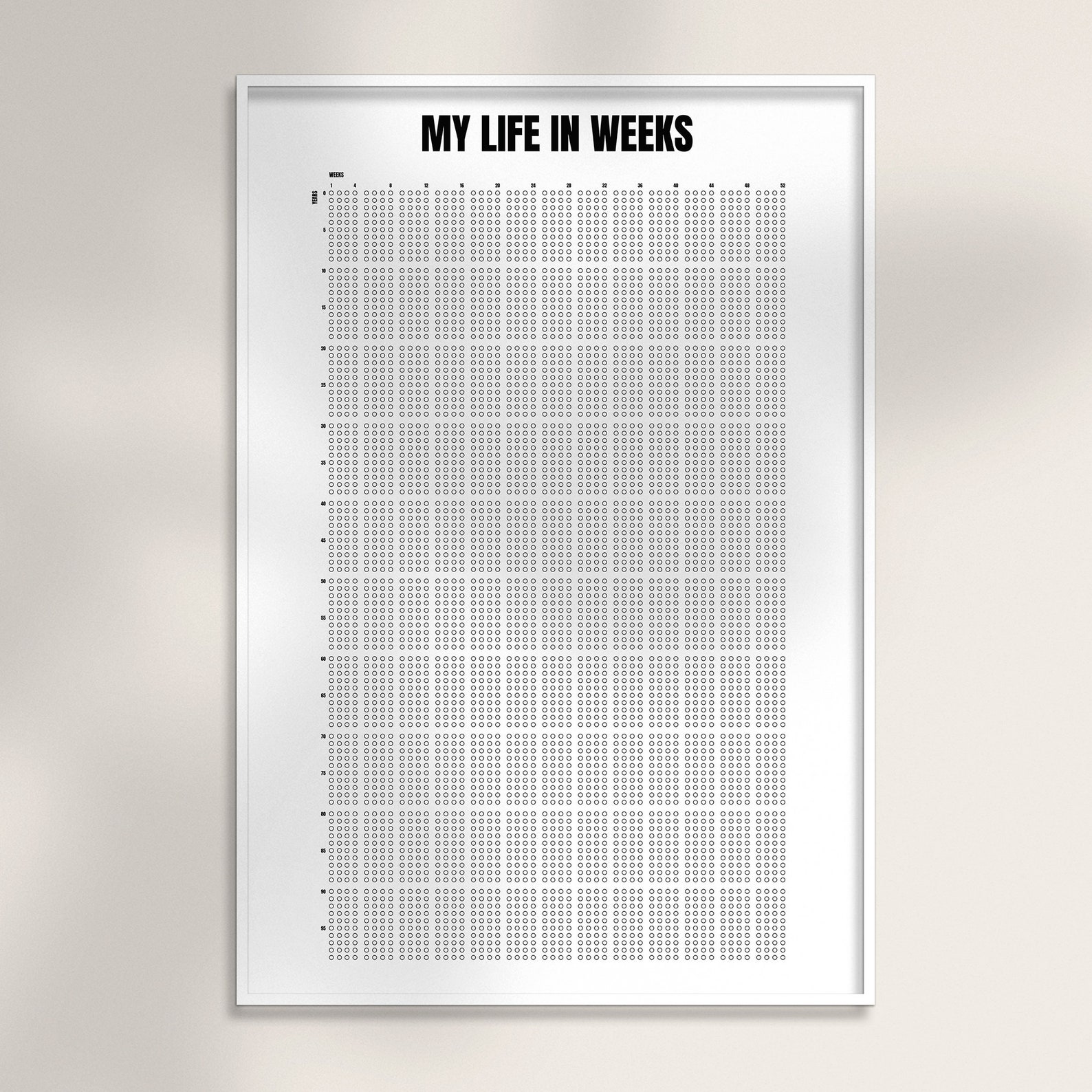 My Life in Weeks Printable Poster Wall Art My Life in Weeks Poster Wall ...