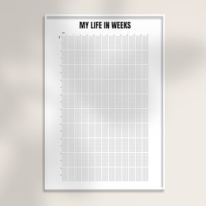 My Life in Weeks Printable Poster - Wall Art - My Life in Weeks Poster ...