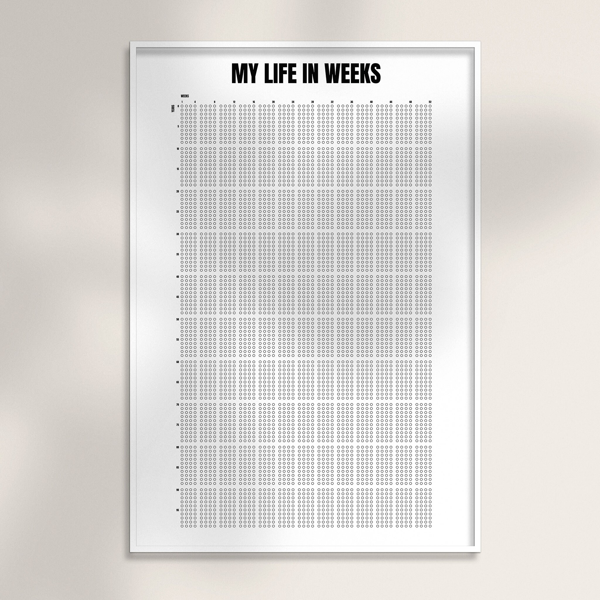 My Life in Weeks Printable Poster Wall Art My Life in Weeks Poster Wall ...