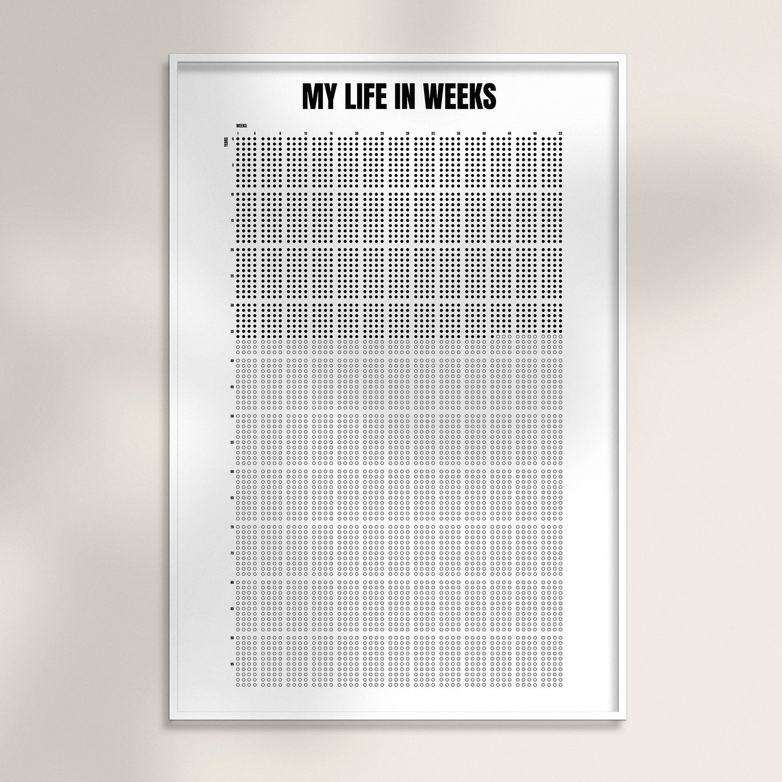 My Life in Weeks Printable Poster Wall Art My Life in Weeks Poster Wall ...