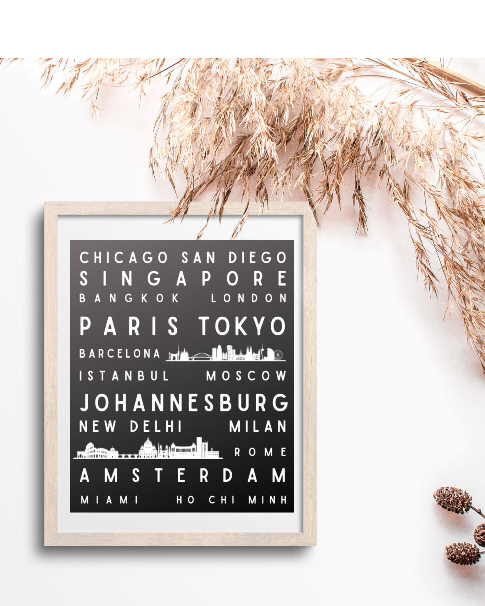 Custom Bucket List Print, Destination List, Custom Travel List Wall ...