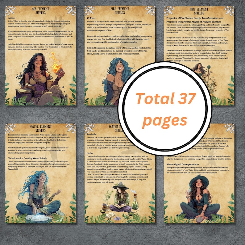 Elemental Shields Grimoire Pages, Witchcraft Basics, Book of Shadows ...
