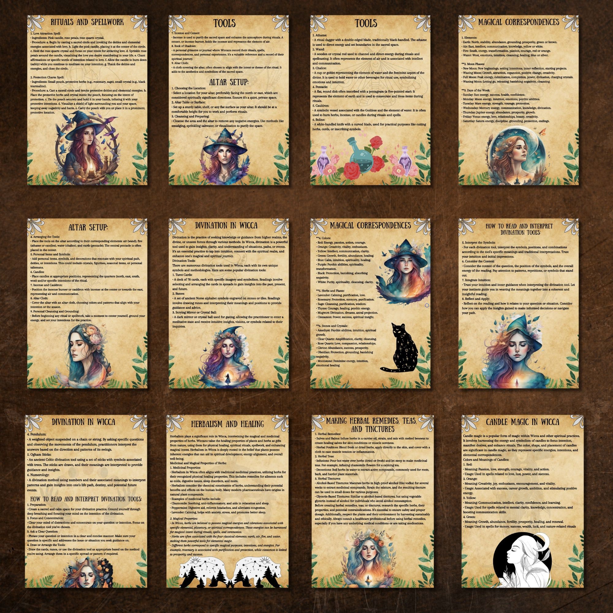 Learn Wicca Grimoire Pages, Witchcraft Basics Book of Shadows ...