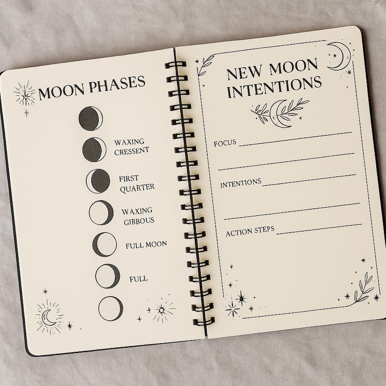 Secret Witchcraft Planner, Witchy Journal, Digital Grimoire Pages ...