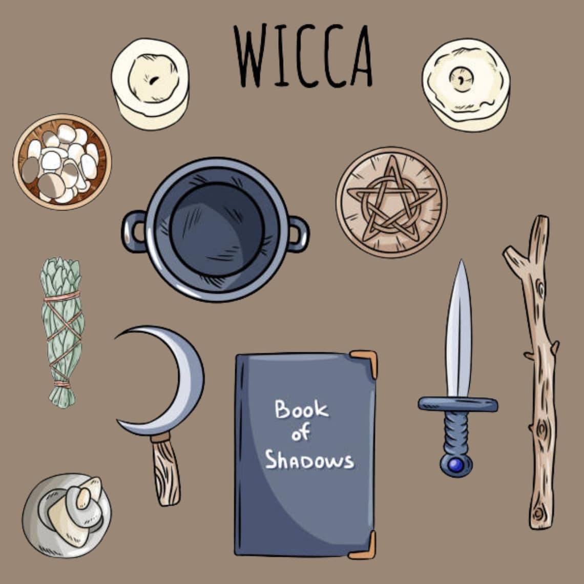 Best Wicca Books for Beginners Rare Wicca Books Occult - Etsy