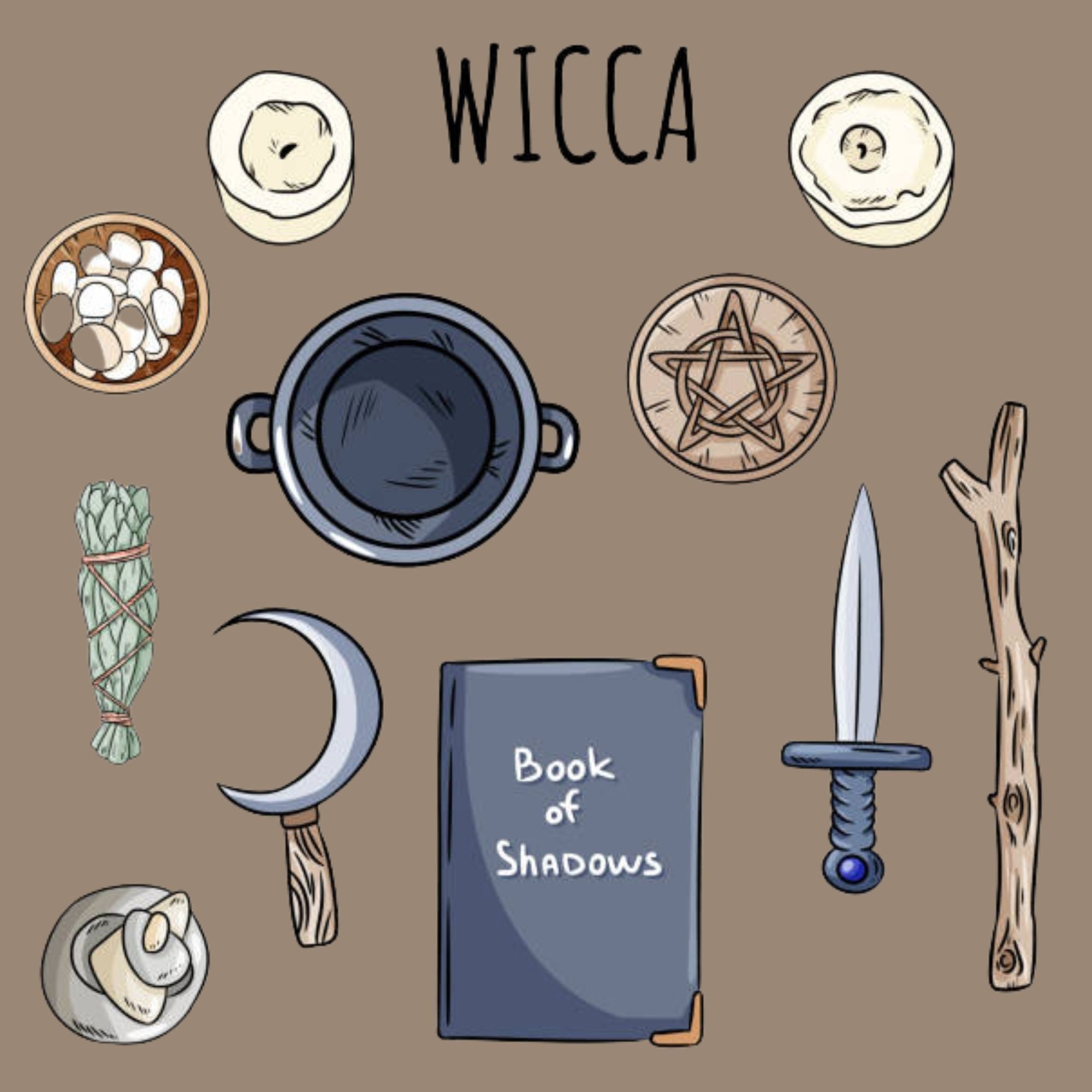 Best Wicca Books for Beginners, Rare Wicca Books, Occult, Grimoire ...