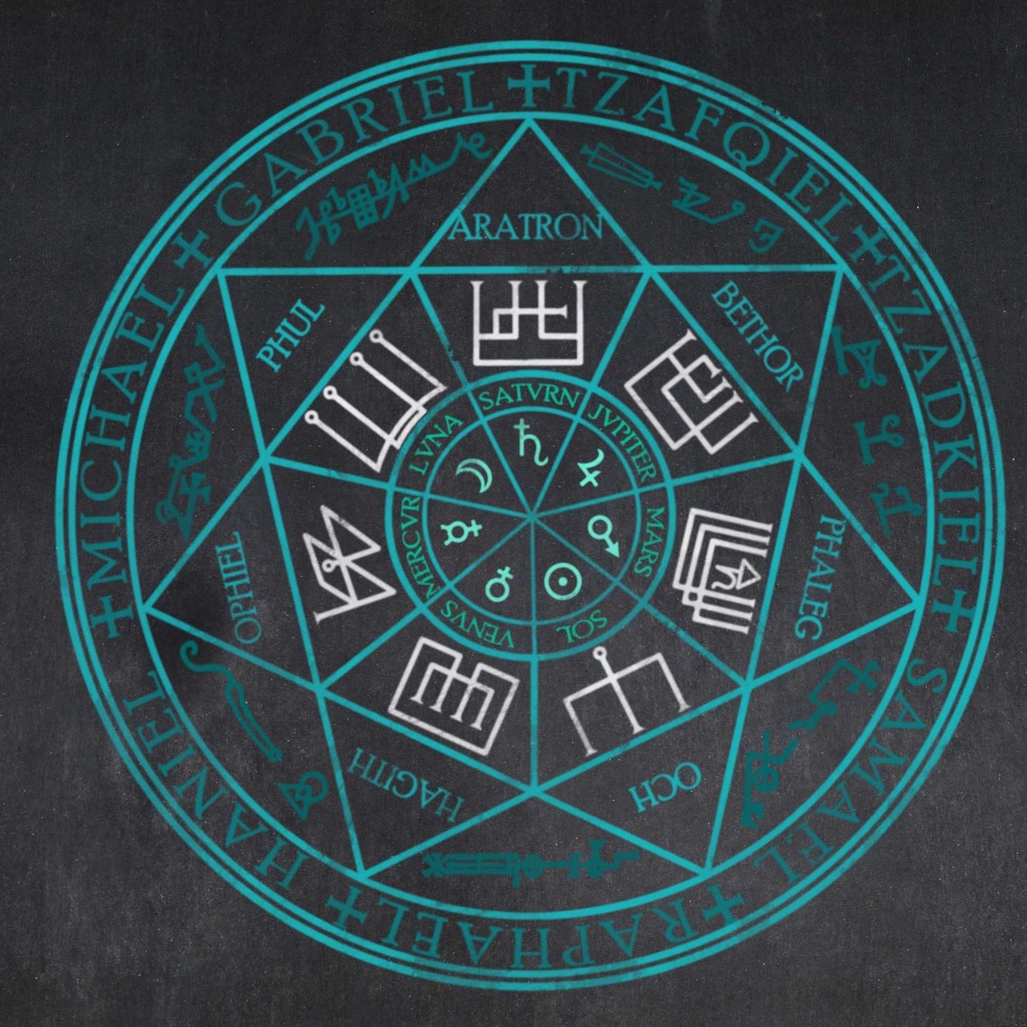 Rare Sigils: Dictionary of Sigils 1981, Occult, Hermetic and Alchemical ...