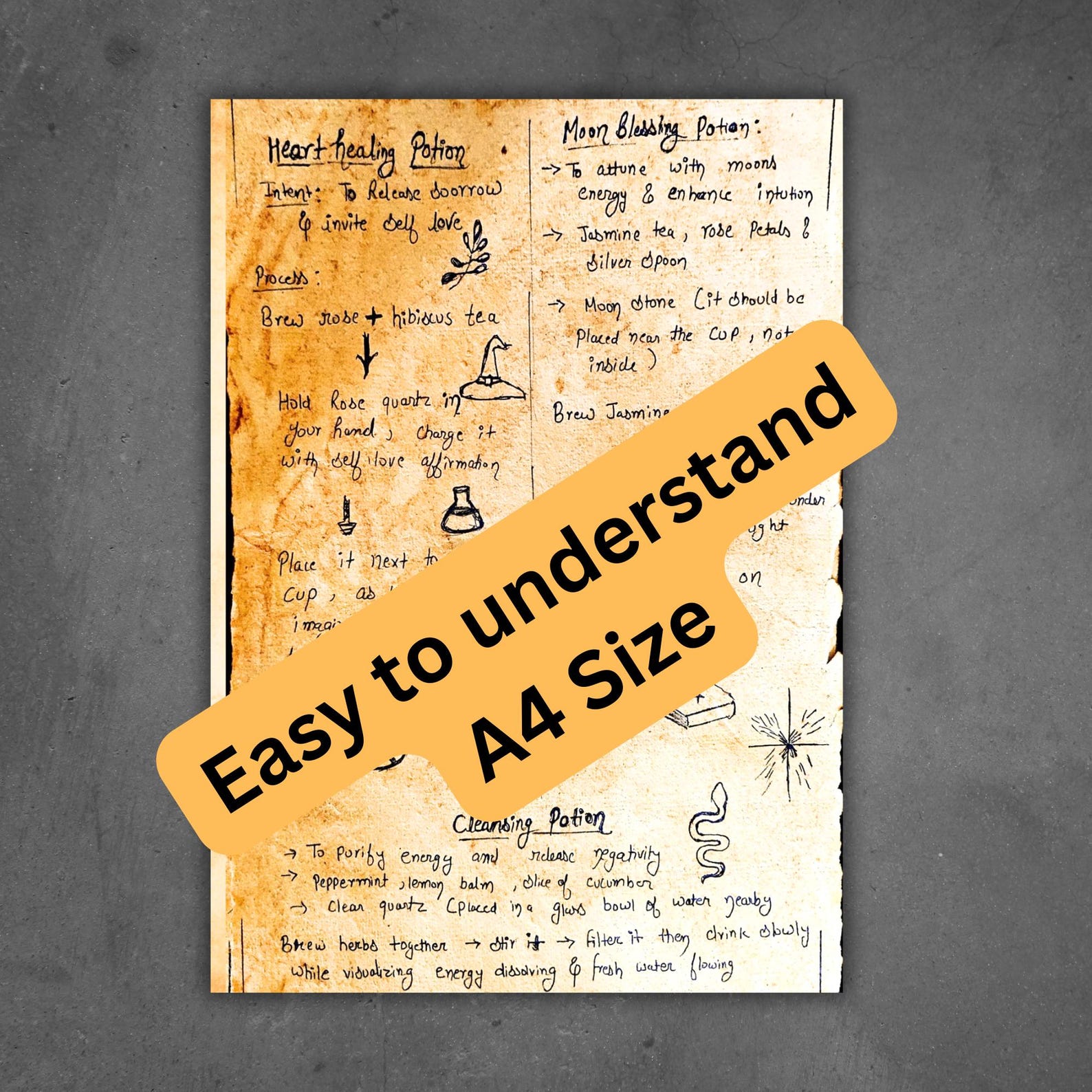Handwritten Potions Recipes, Grimoire Pages, Printable Potions ...