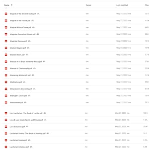 999 Witchcraft Books Bundle, Spellbooks Collection, Wiccan, Occult ...