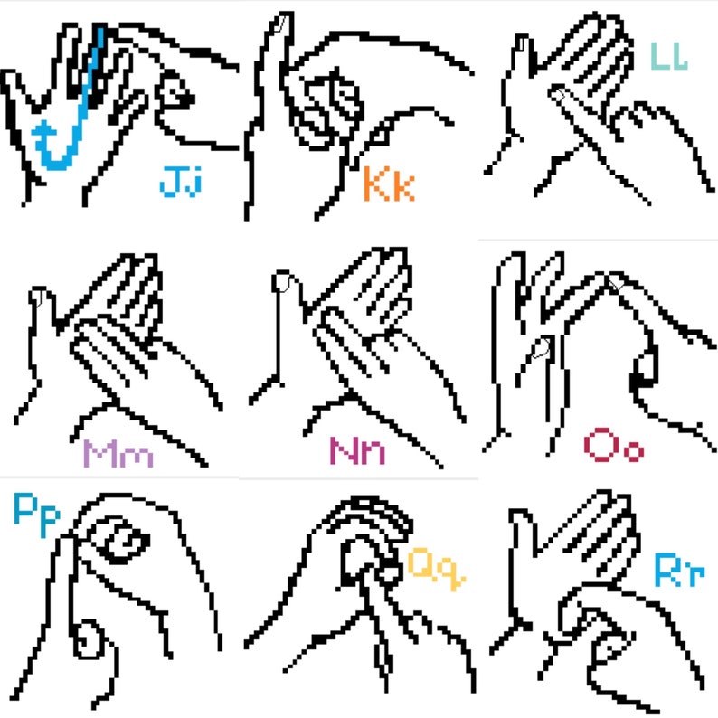 BSL Fingerspelling Alphabet FULL ALPHABET- 26 Cross Stitch Patterns - Etsy