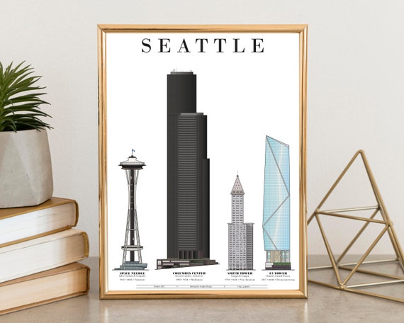 Seattle Architecture Icons Print - Etsy