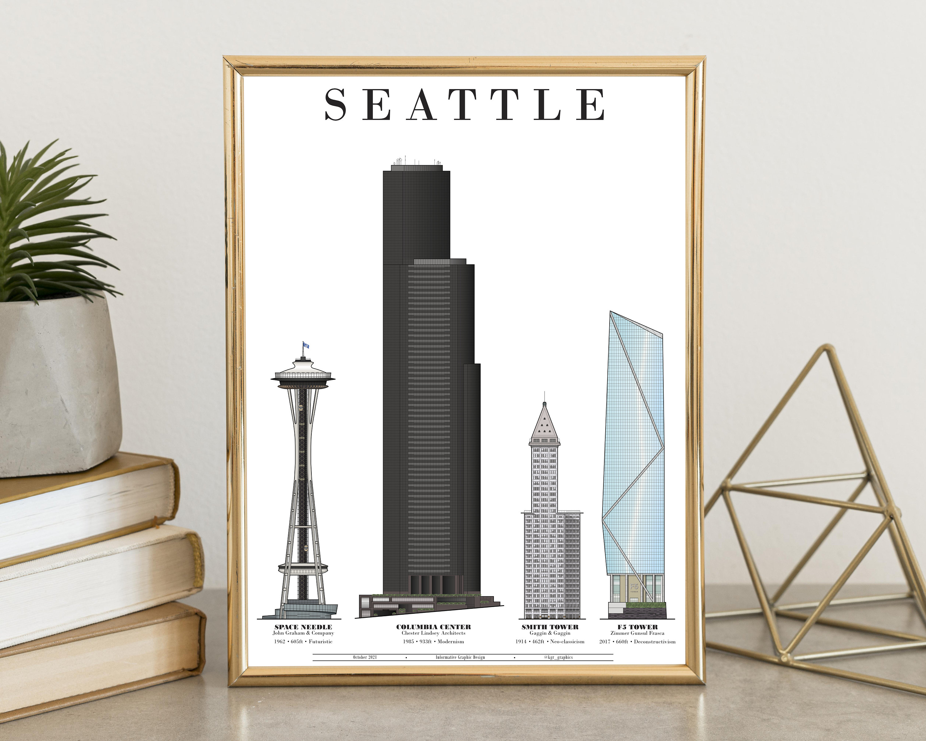 Seattle Architecture Icons Print - Etsy