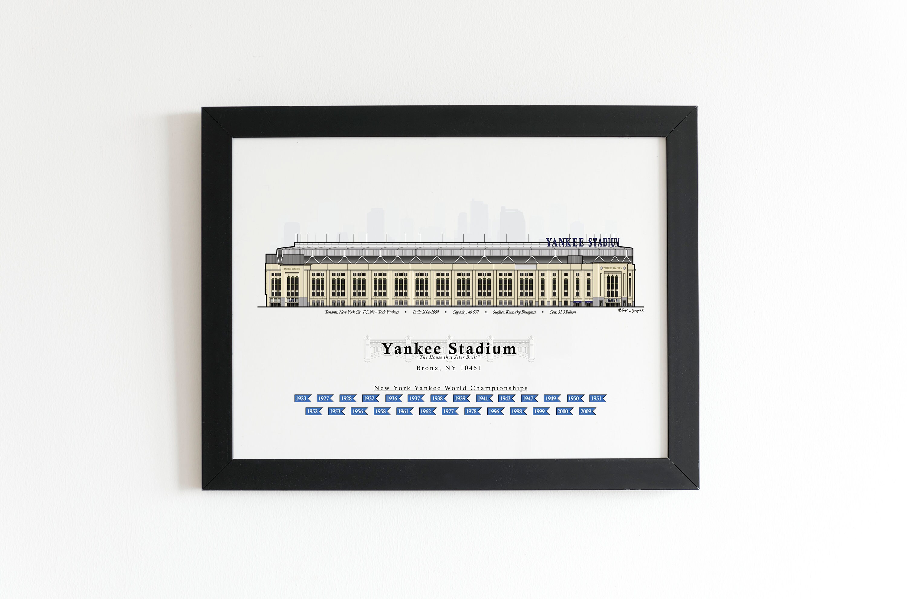 Yankee Stadium Pop Art Poster - Etsy