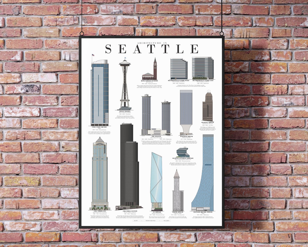 Architecture in Seattle - 18x24 Pop Art Poster - Etsy