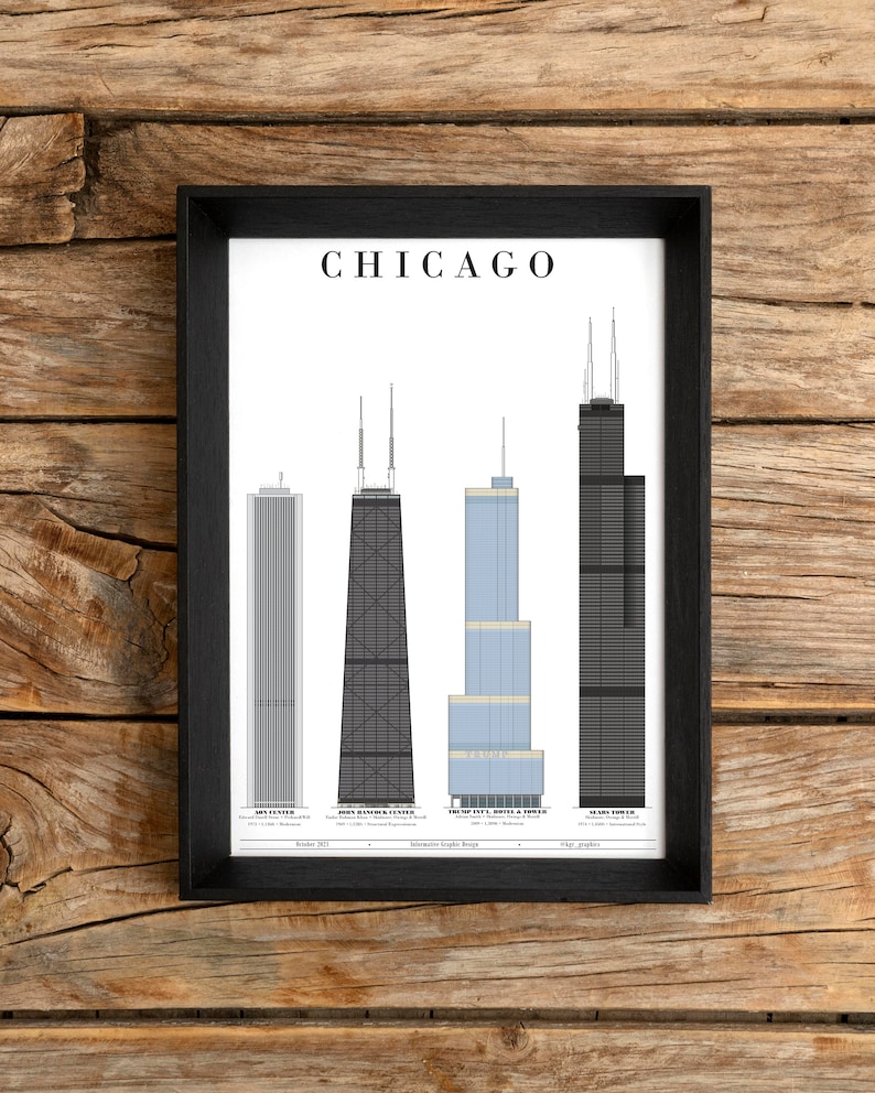 Chicago Architecture Icons Print - Etsy