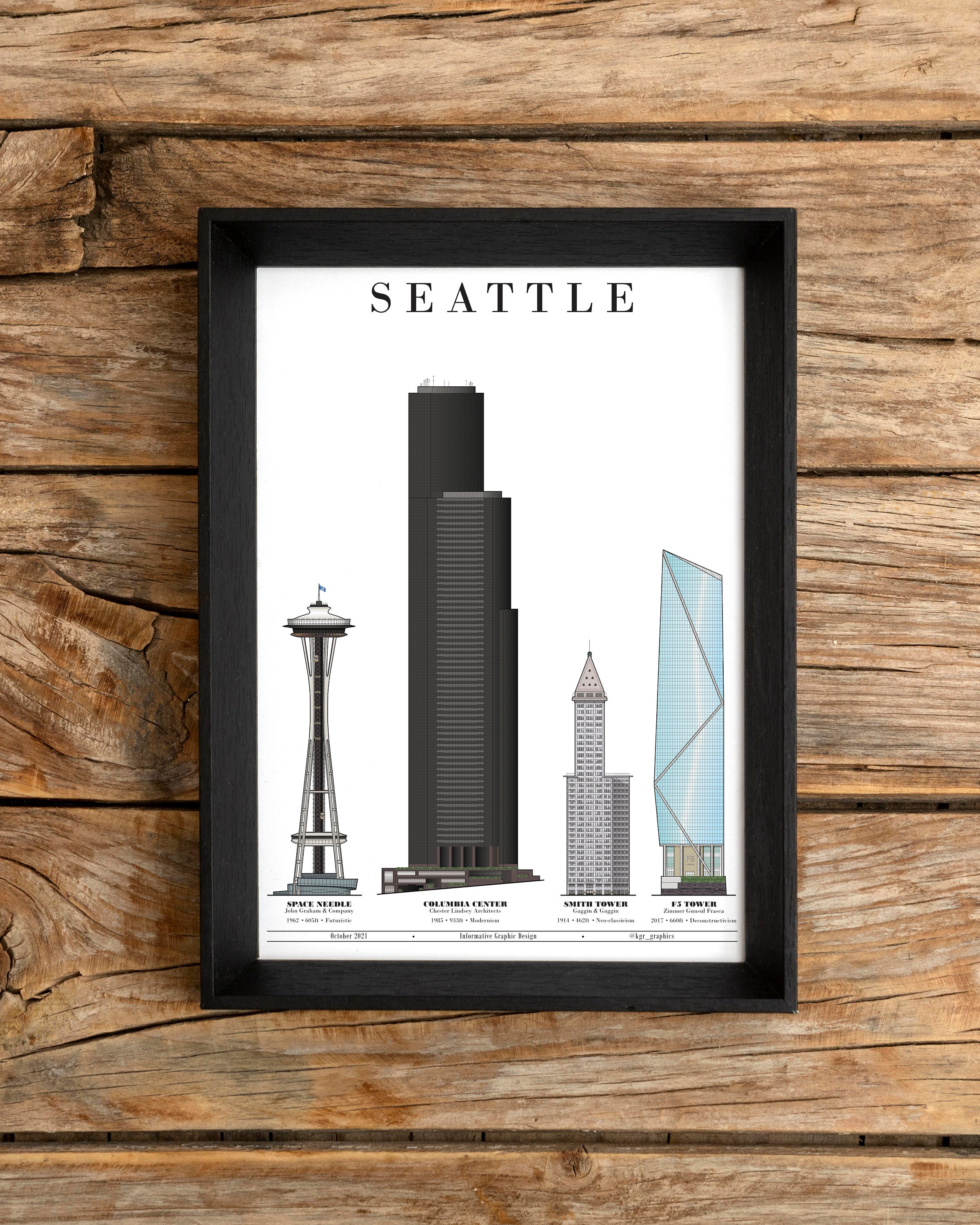 Seattle Architecture Icons Print - Etsy