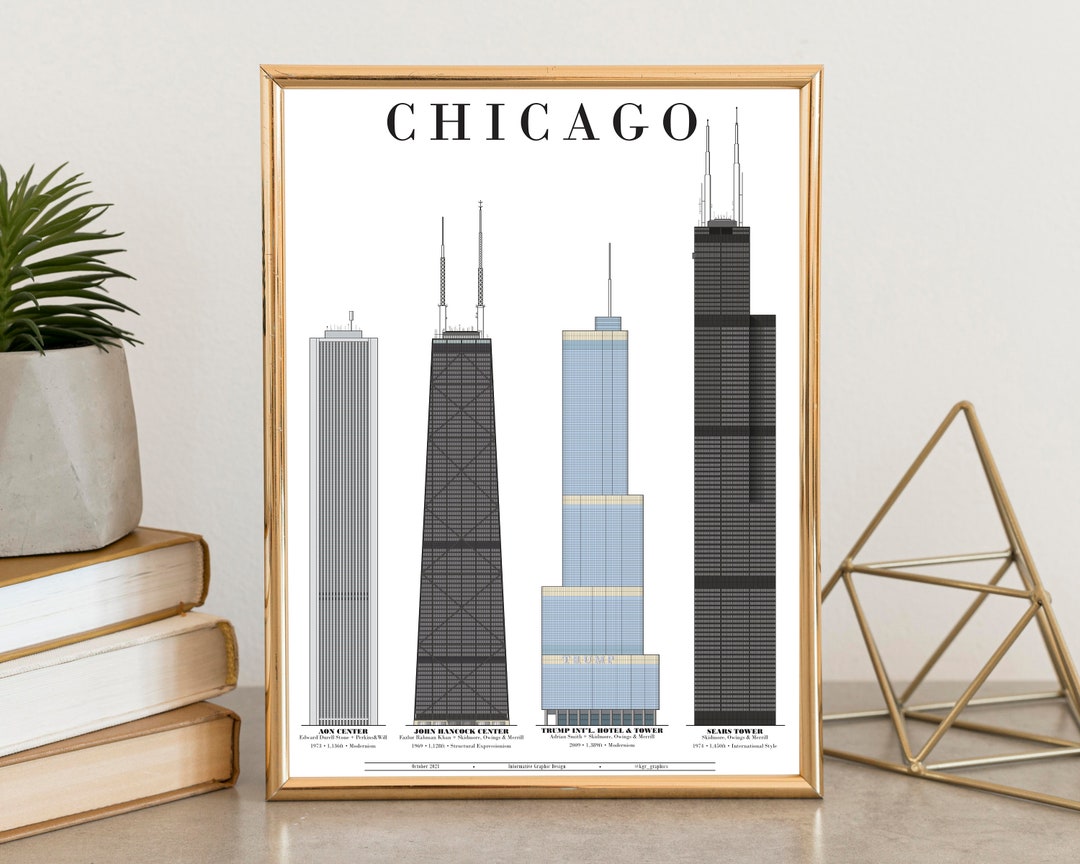 Chicago Architecture Icons Print - Etsy