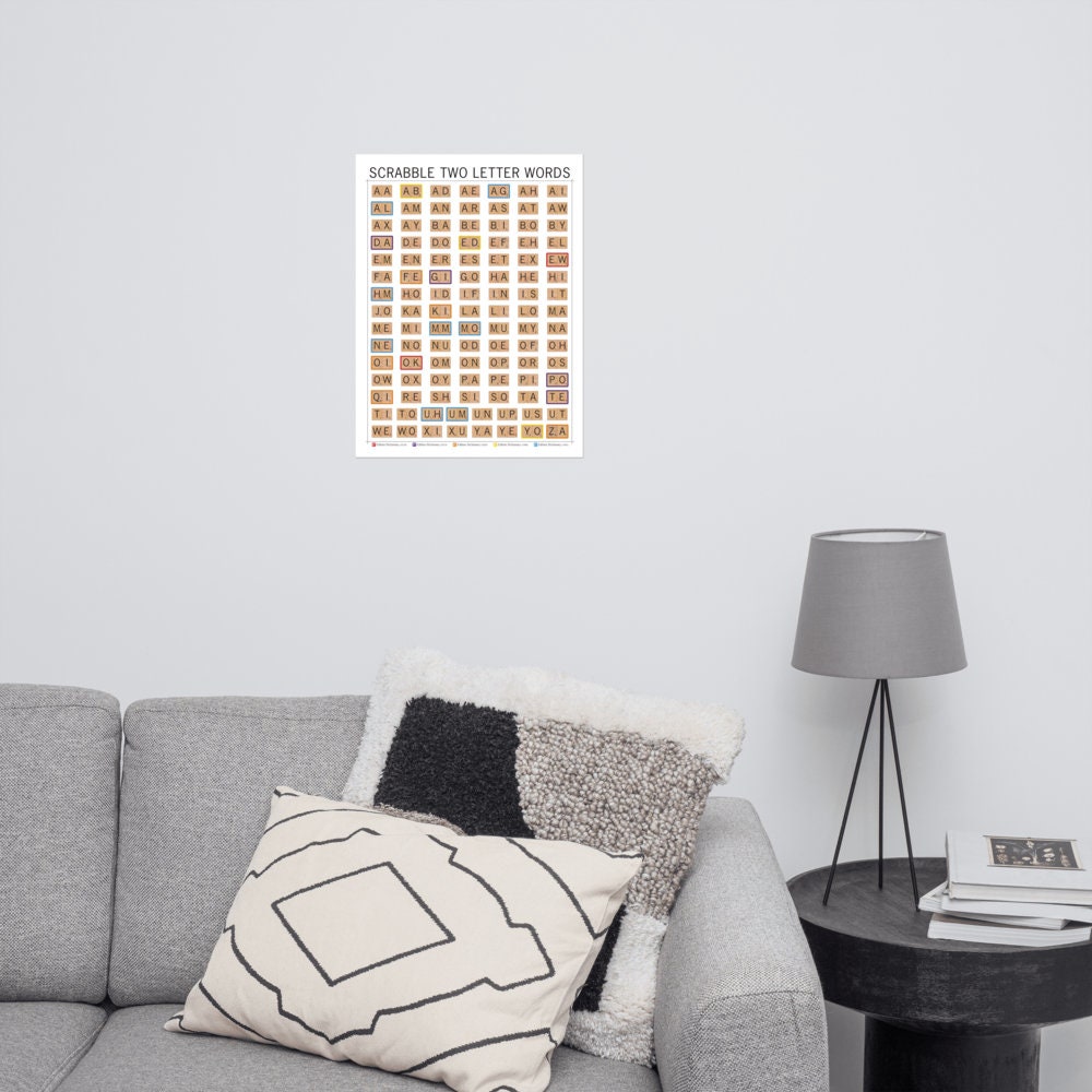 2 Letter Scrabble Words Poster Etsy 2-letter-scrabble-words-poster-etsy