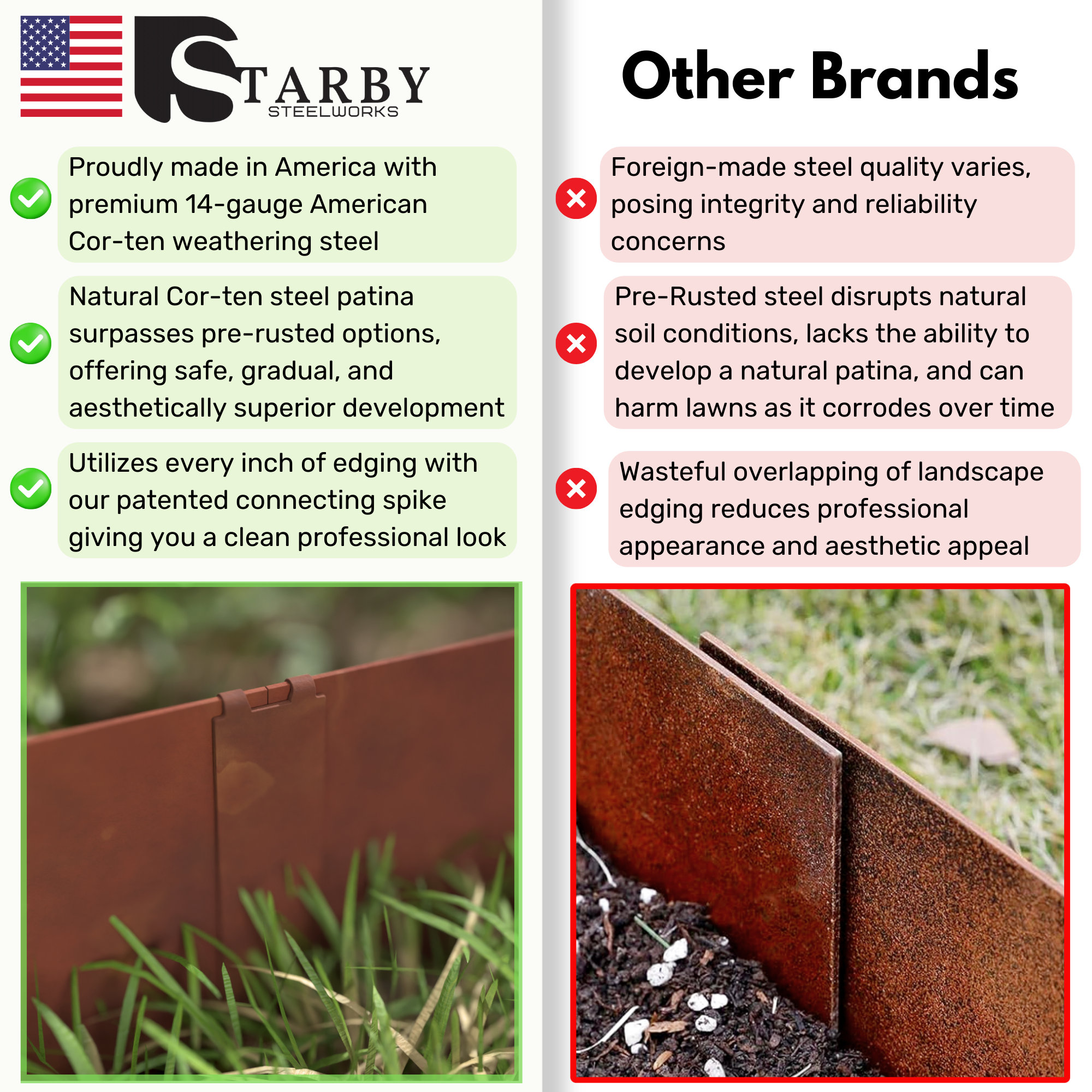 Corten Steel Landscape Edging, Weathered Rust Landscape Edging, Cor-ten ...