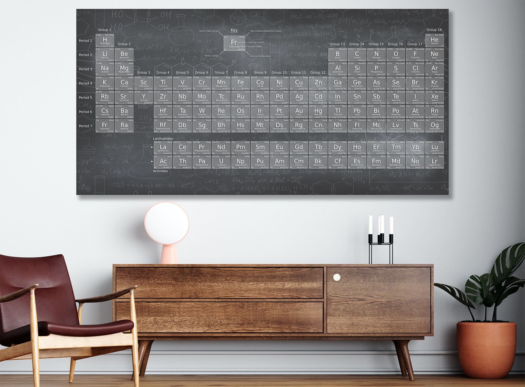 Periodic Table of Elements Print Canvas Modern School & Office - Etsy