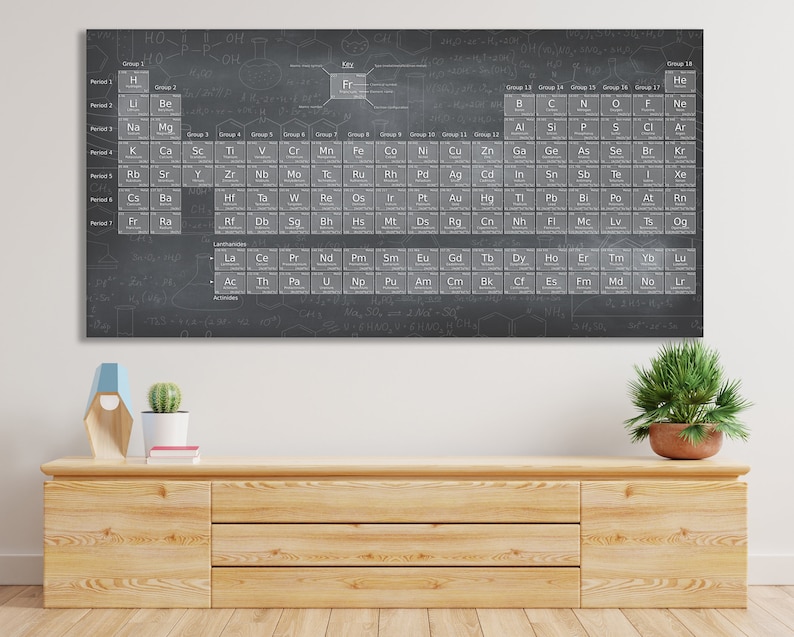 Periodic Table of Elements Canvas Print: Modern School & Office Wall ...