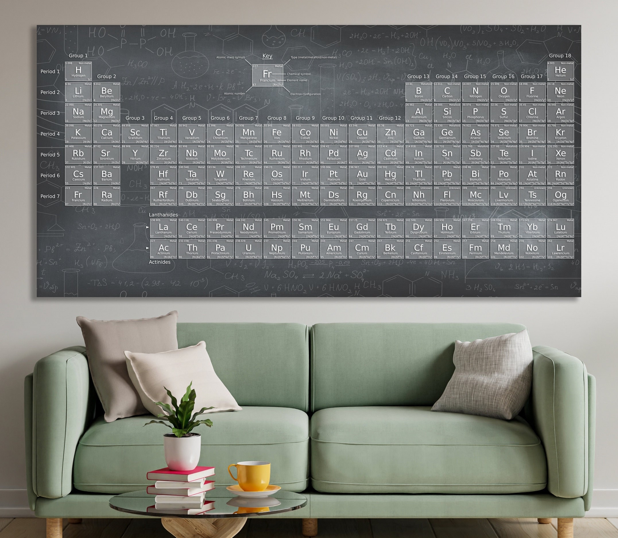 Periodic Table of Elements Print Canvas Modern School & Office - Etsy