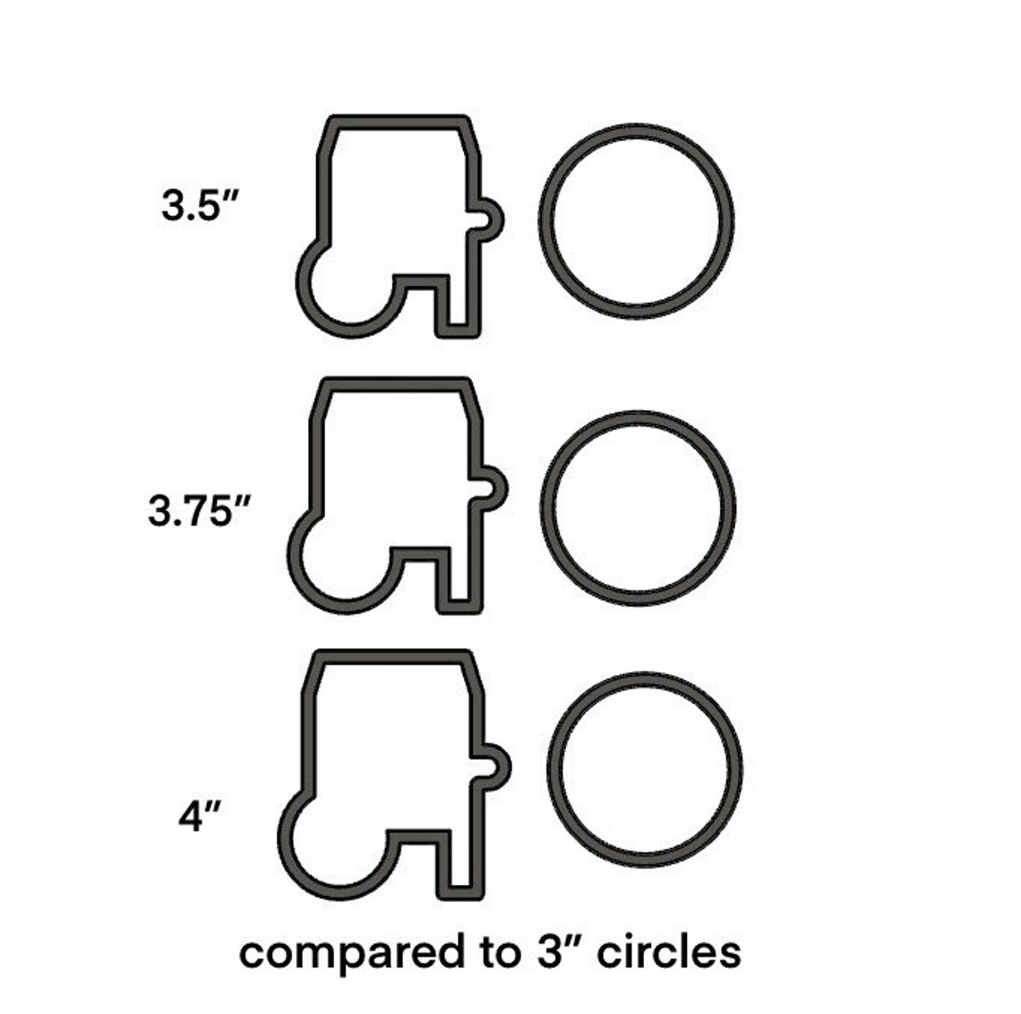 Cart Cookie Cutter - Etsy