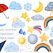 Weather Clipart, Sun Clipart, Clouds PNG, Seasons Graphics, Rainbow ...