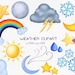 Weather Clipart, Sun Clipart, Clouds PNG, Seasons Graphics, Rainbow ...