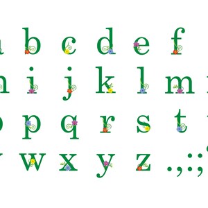 Downloadable Rainforest Alphabet Clipart - Etsy