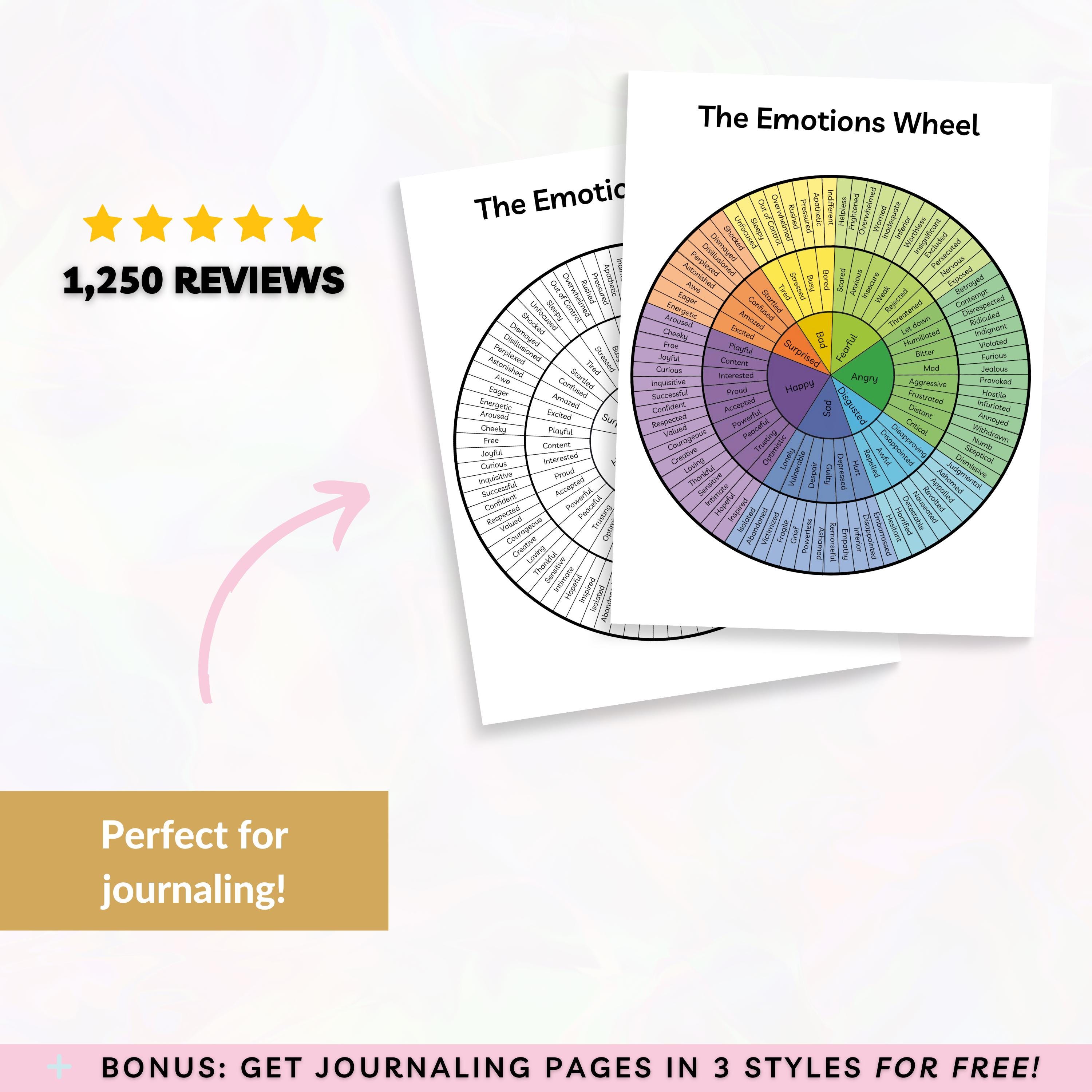 Emotions Wheel Digital Download, Feelings Wheel Printable Download ...