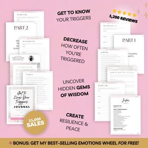 Get to Know Your Triggers Guided Journal Prompts, Why Am I Triggered ...