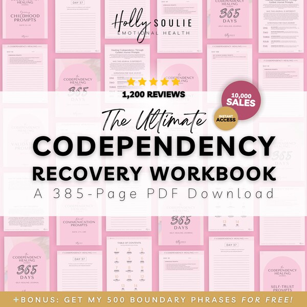Sobriety Tracker Printable Sheets Motivational Page - Etsy Canada