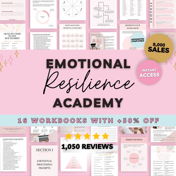 Therapy Worksheets for Resilience - Etsy