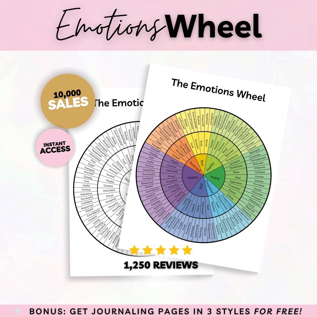 Emotions Wheel Digital Download, Feelings Wheel Printable Download ...