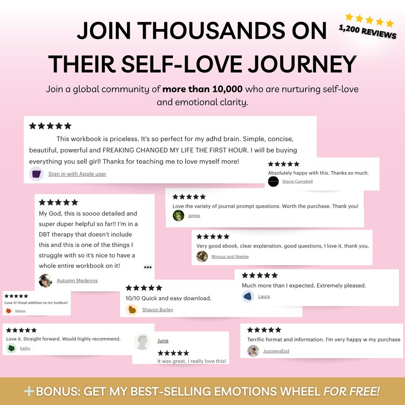 Digital Self Love Journal, 90-day Guided Self Esteem Journal, Goodnotes ...