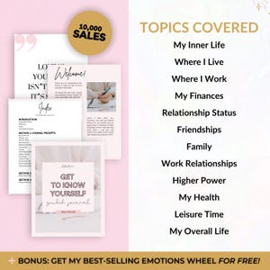 Get to Know Yourself Guided Journal Prompts, Digital Journal Goodnotes ...