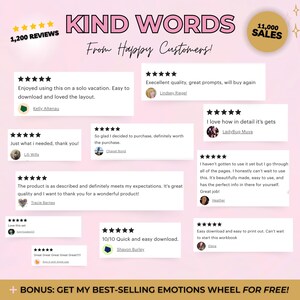 Get to Know Your Triggers Guided Journal Prompts, Why Am I Triggered ...